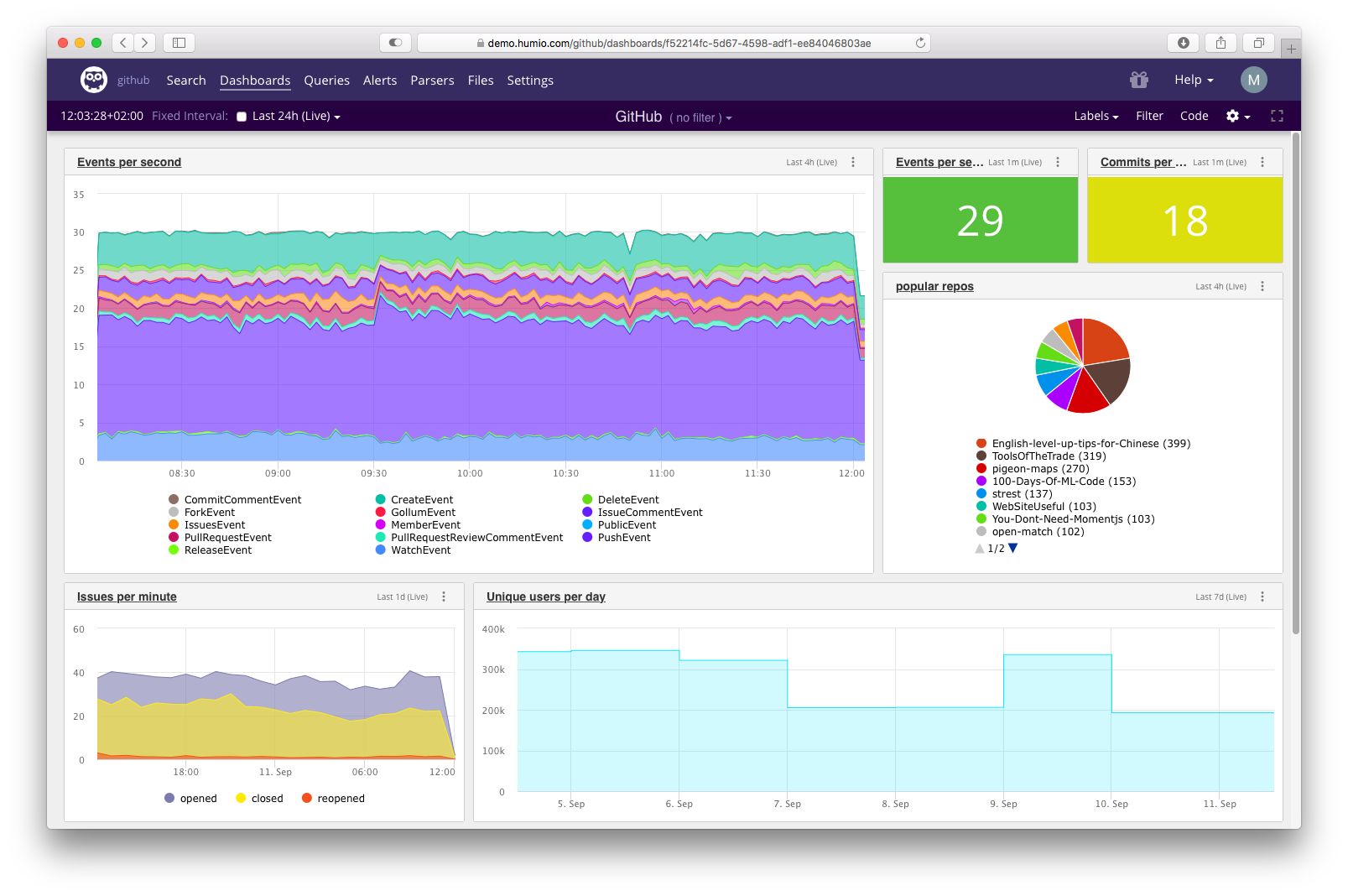 Great Humio Alternatives: Top Log Management Tools | AlternativeTo