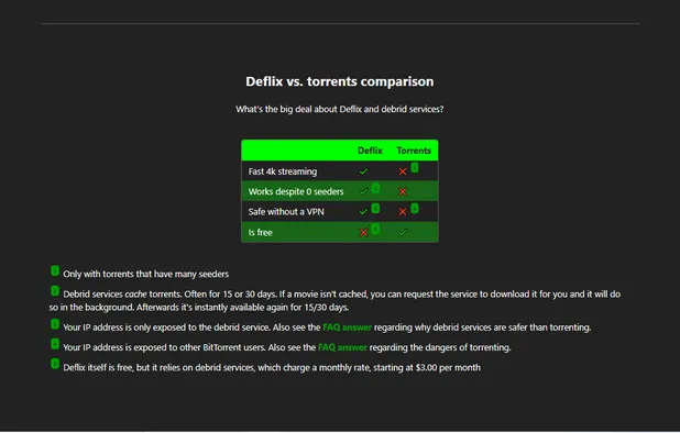 Free Fbox Alternatives: Movie Streaming Services & Similar Websites ...