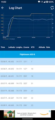 FlightAware: Live Flight Tracking | AlternativeTo