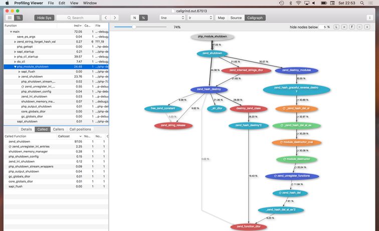 Massif-Visualizer Alternatives and Similar Software | AlternativeTo Massif-Visualizer Alternatives and Similar Software | AlternativeTo