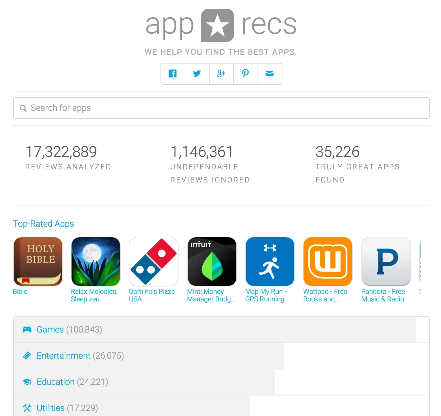 AppRecs Alternatives: App Discovery Services - Page 5 | AlternativeTo