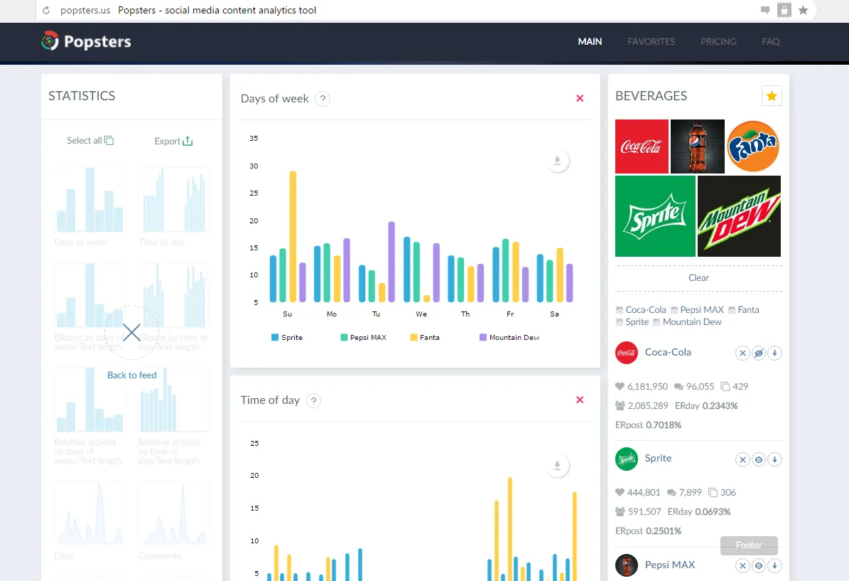 Popsters Alternatives: Top 12 Social Media Analytics | AlternativeTo