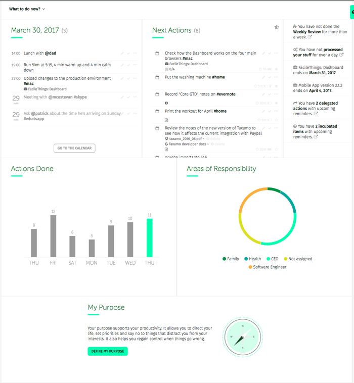 FacileThings Alternatives: Top 10 Task Management Tools & Similar Apps | AlternativeTo
