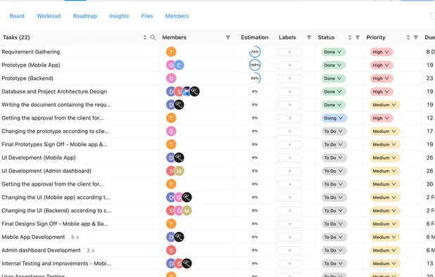 Worklenz: Open source task management, Time tracking and resource ...