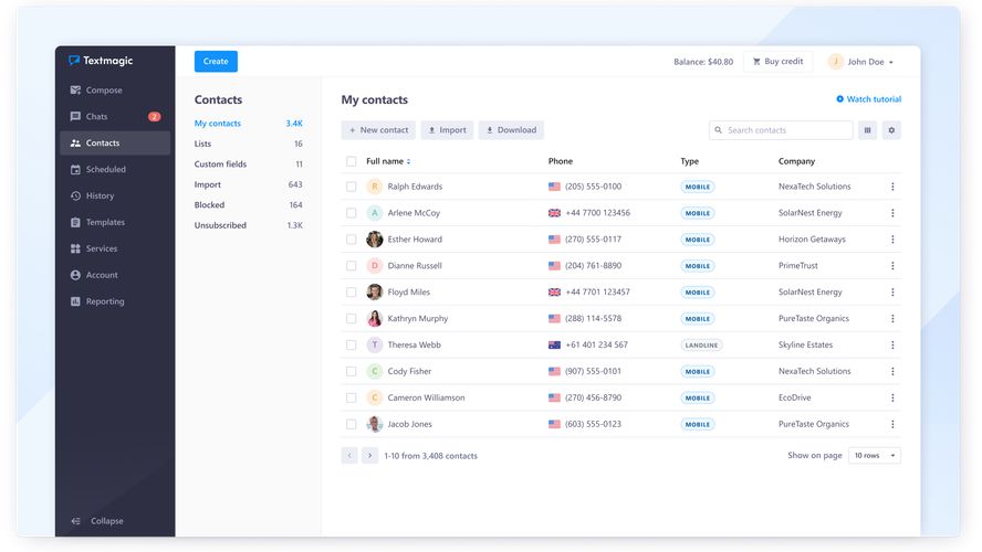 Textmagic: All-in-one bulk business text-messaging service for sending ...
