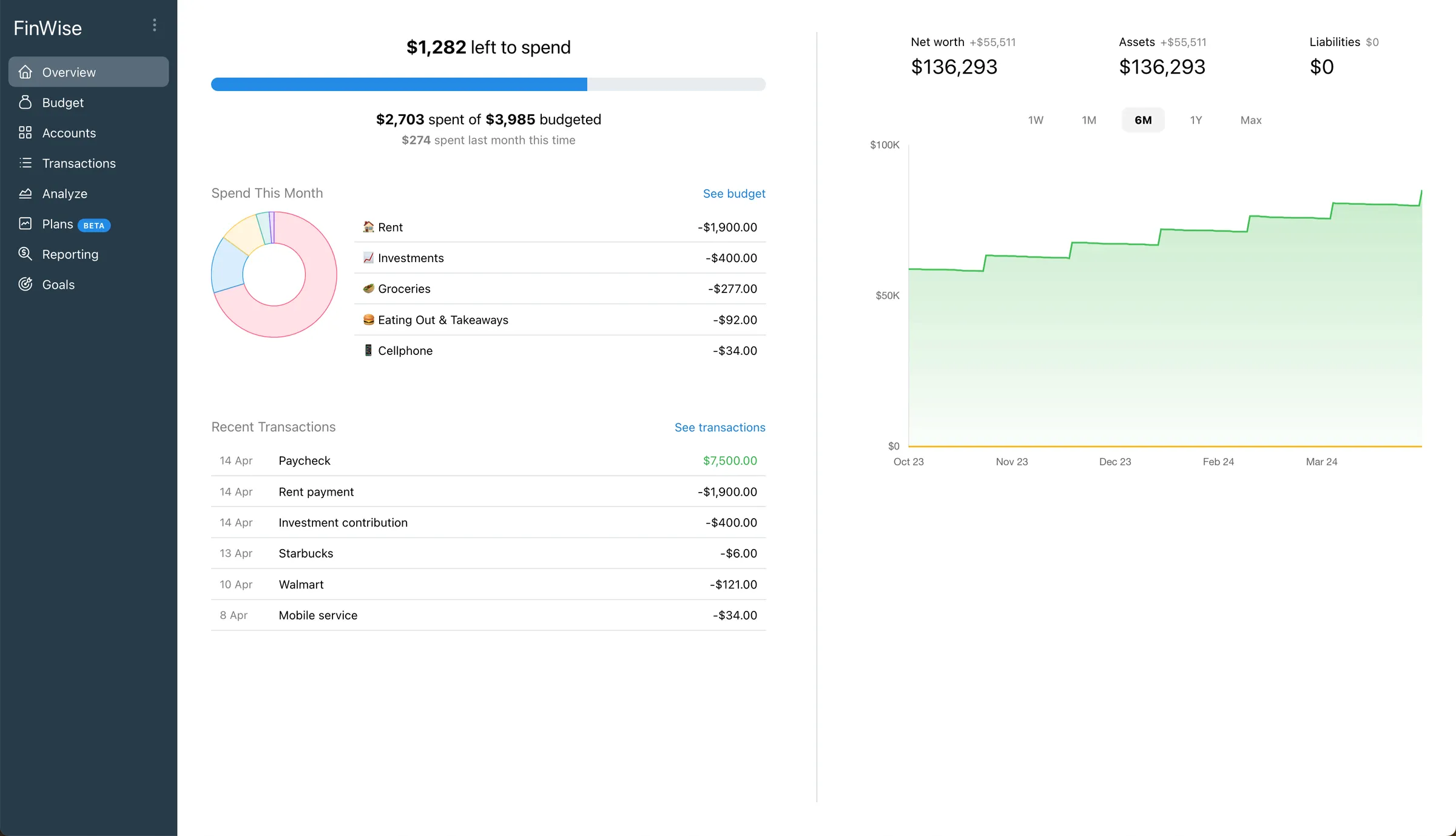 FinWise Alternatives: Top 17 Budget Managers | AlternativeTo