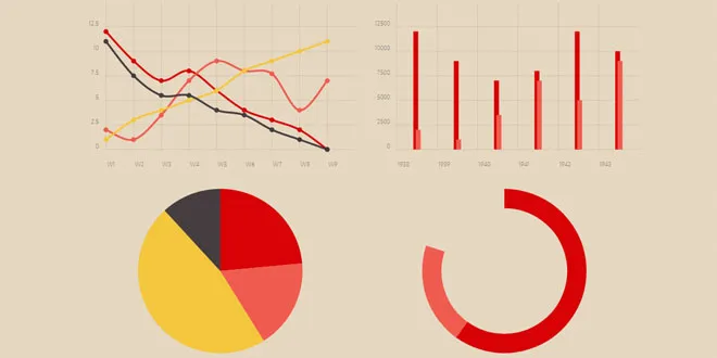 Chartist.js Alternatives and Similar Sites & Apps | AlternativeTo