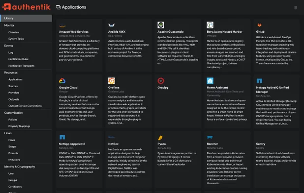 Okta Alternatives: 25+ Identity Management Tools & Similar Apps ...