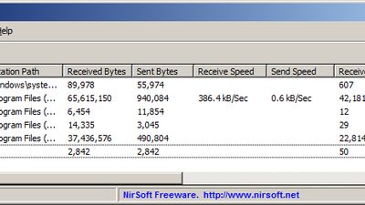 NetLimiter Alternatives: Top 10 Firewalls and similar apps | AlternativeTo