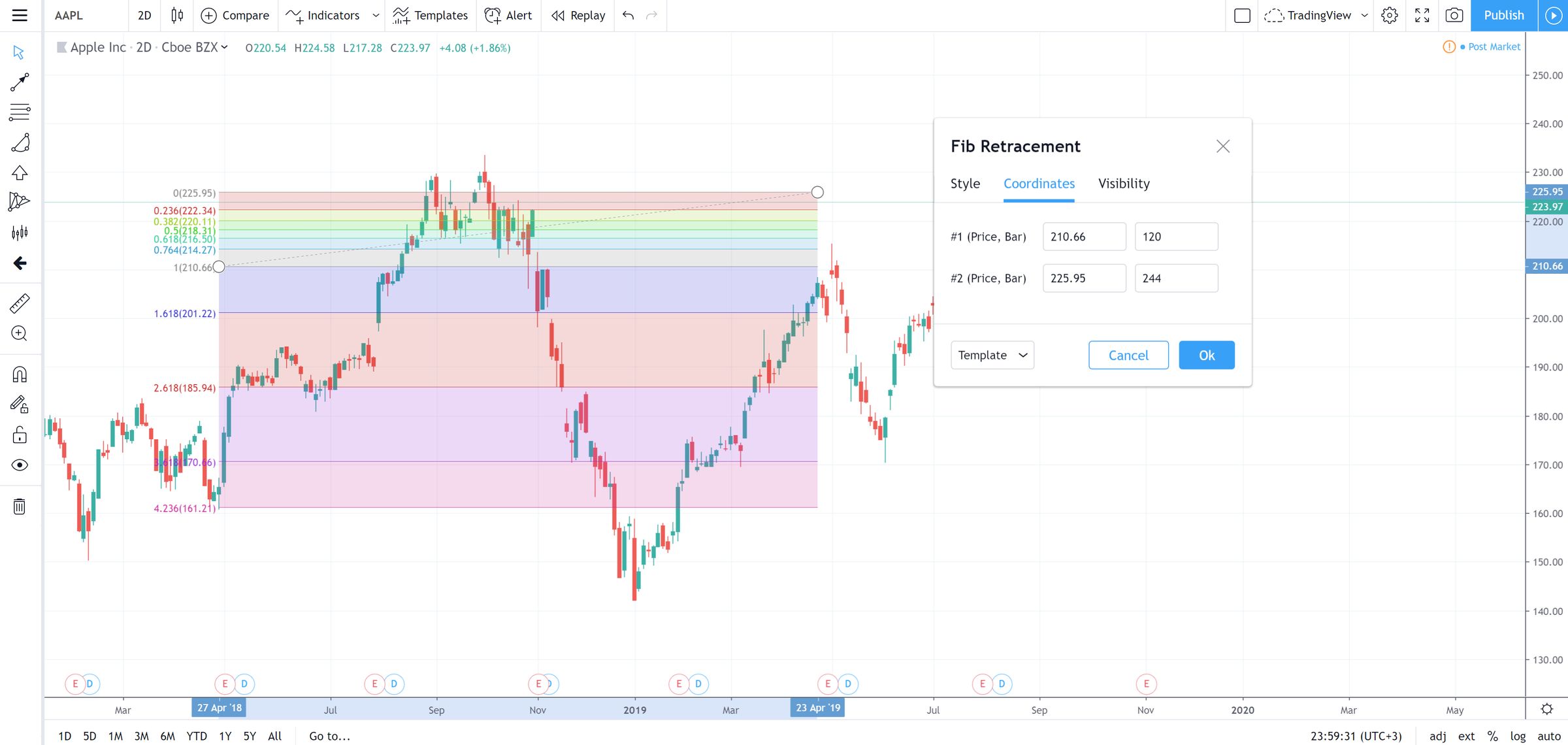 TradingView Alternatives: 25+ Trading Platforms | AlternativeTo