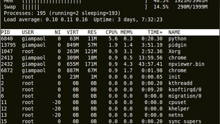 htop Alternatives for Windows: 25+ Process Management Tools | AlternativeTo