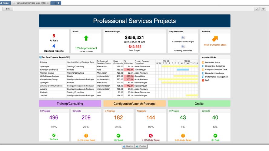 Smartsheet: Cloud-based work management platform | AlternativeTo