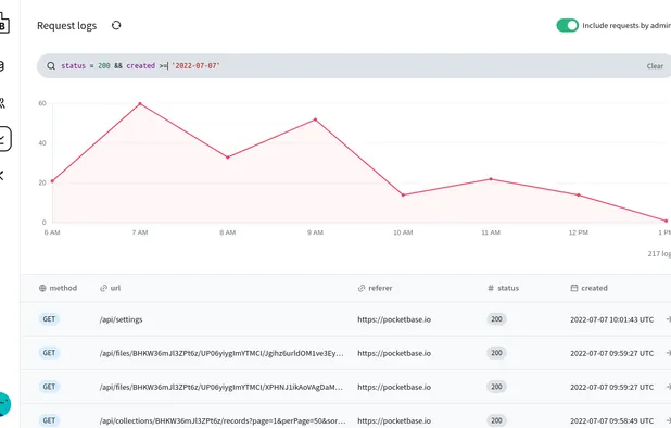 Supabase Alternatives and Similar Sites & Apps | AlternativeTo