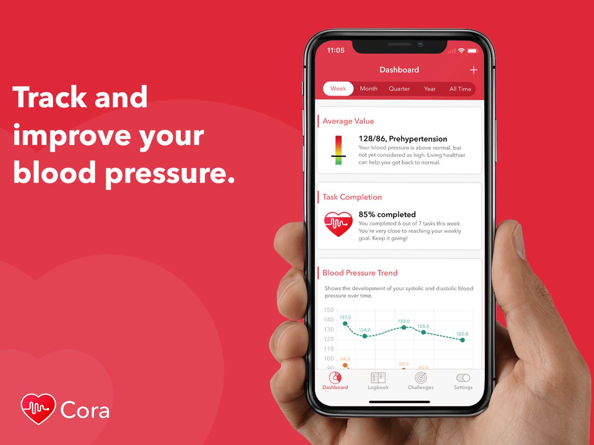 Cora Alternatives and Similar Apps | AlternativeTo