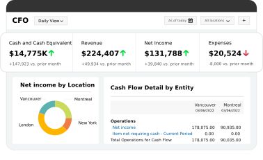 12 Best Intuit QuickBooks Alternatives: Top Invoicing Software in 2024 ...