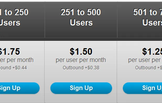 Postini Alternatives: Top 8 Anti-Spam Tools & Similar Websites ...
