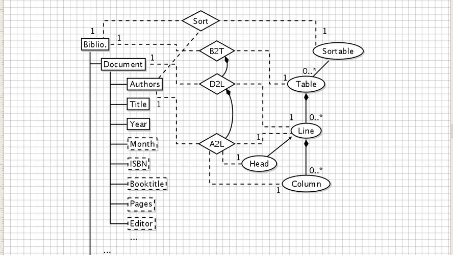 Mathcha Alternatives: Top 7 LaTeX Editors & Similar Apps | AlternativeTo
