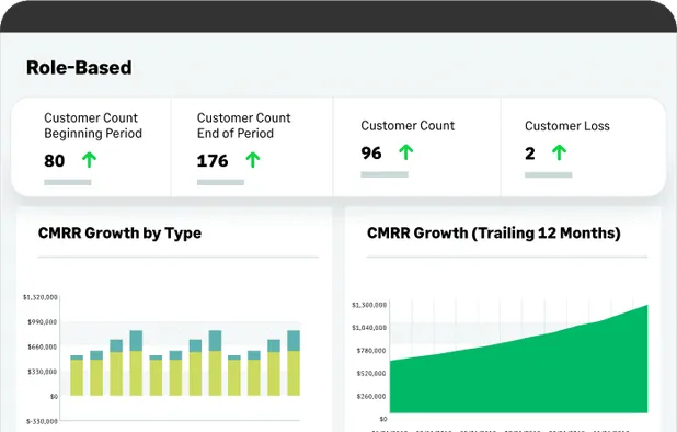 Best Intuit QuickBooks Alternatives: Top Budget Managers in 2025 ...