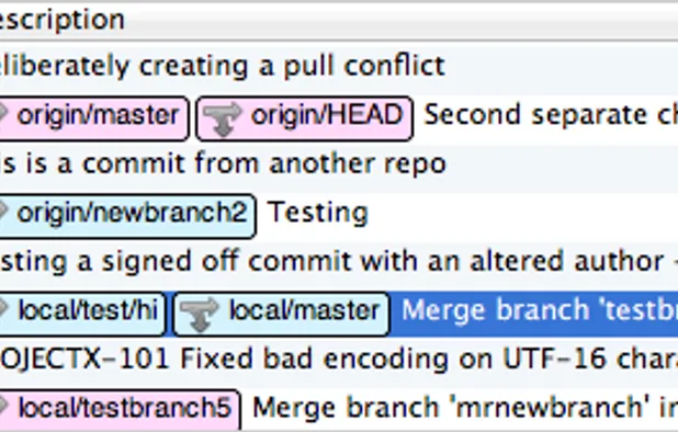 Great GitHub Desktop Alternatives: Top Version Control Systems in 2025 ...