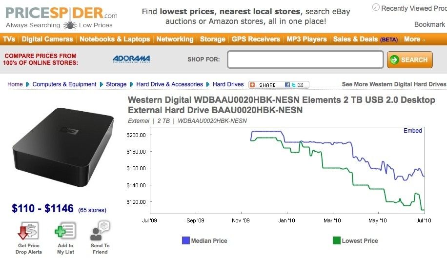 PriceSpider Alternatives: 25+ Price Comparison Services and similar ...