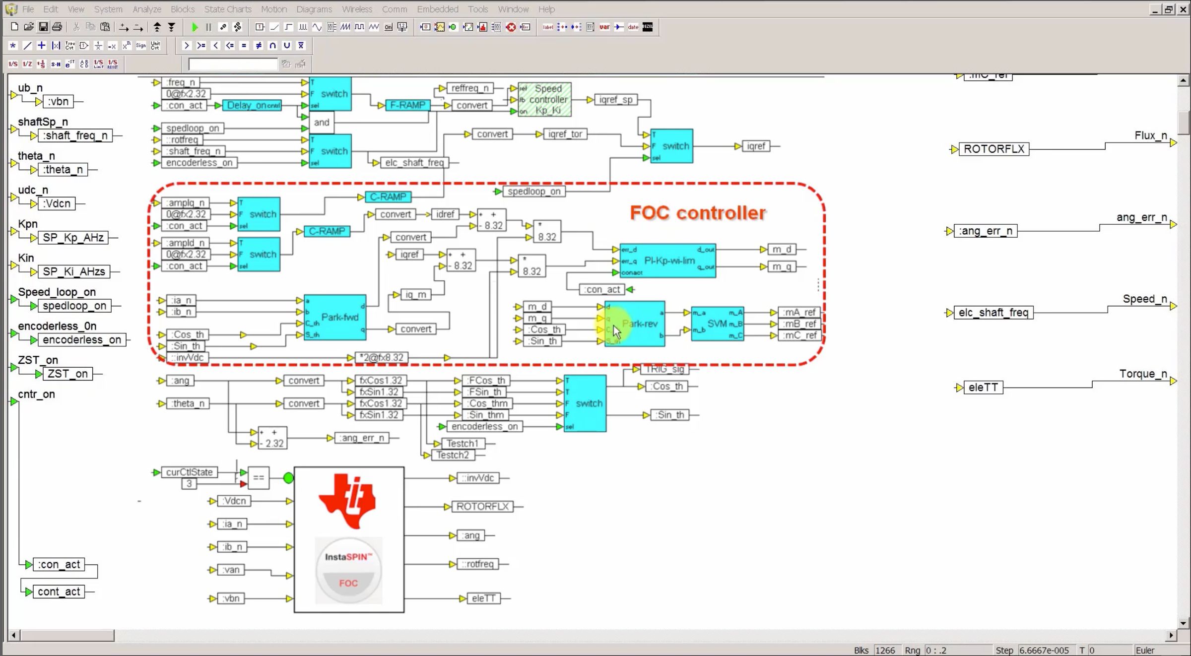 Altair Embed: Software is a proven tool for developing embedded systems ...