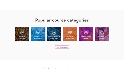 Treehouse Alternatives: 25+ Code Learning and Online Education Services ...