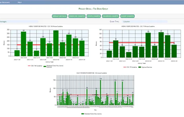 Fitabase Alternatives and Similar Apps & Services | AlternativeTo
