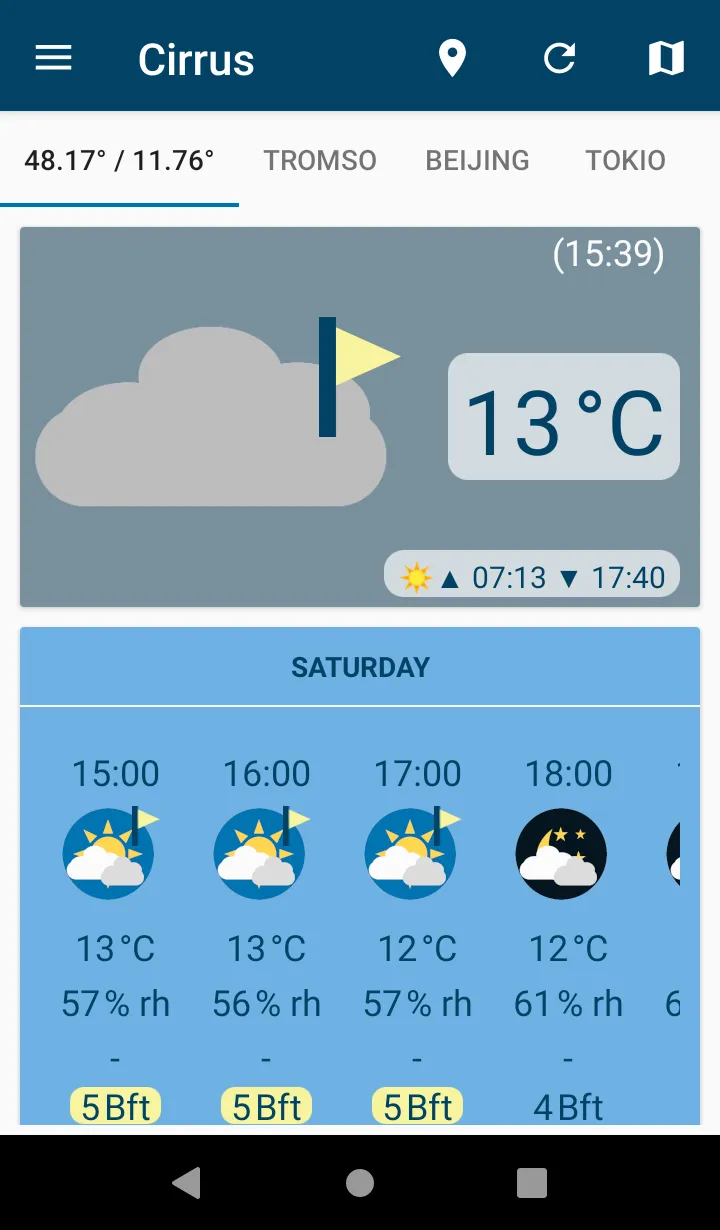 Cirrus Alternatives: 25+ Weather Forecast Tools & Similar Apps ...