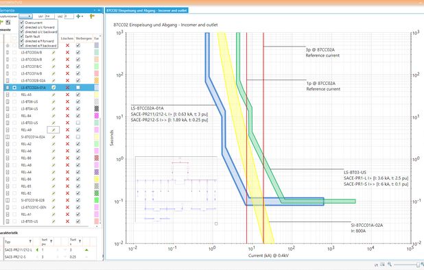 PowerFactory Alternatives and Similar Software | AlternativeTo