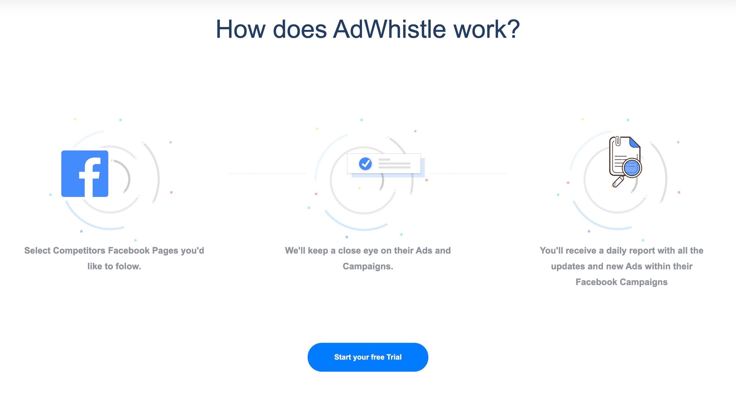 AdWhistle Alternatives and Similar Sites & Apps | AlternativeTo