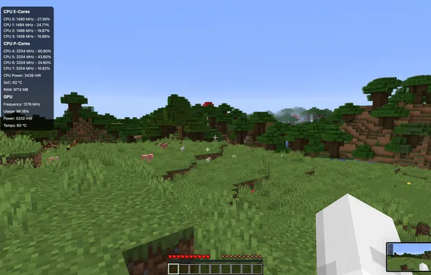 Rivatuner Statistics Server (RTSS) Alternatives: Top 10 System ...