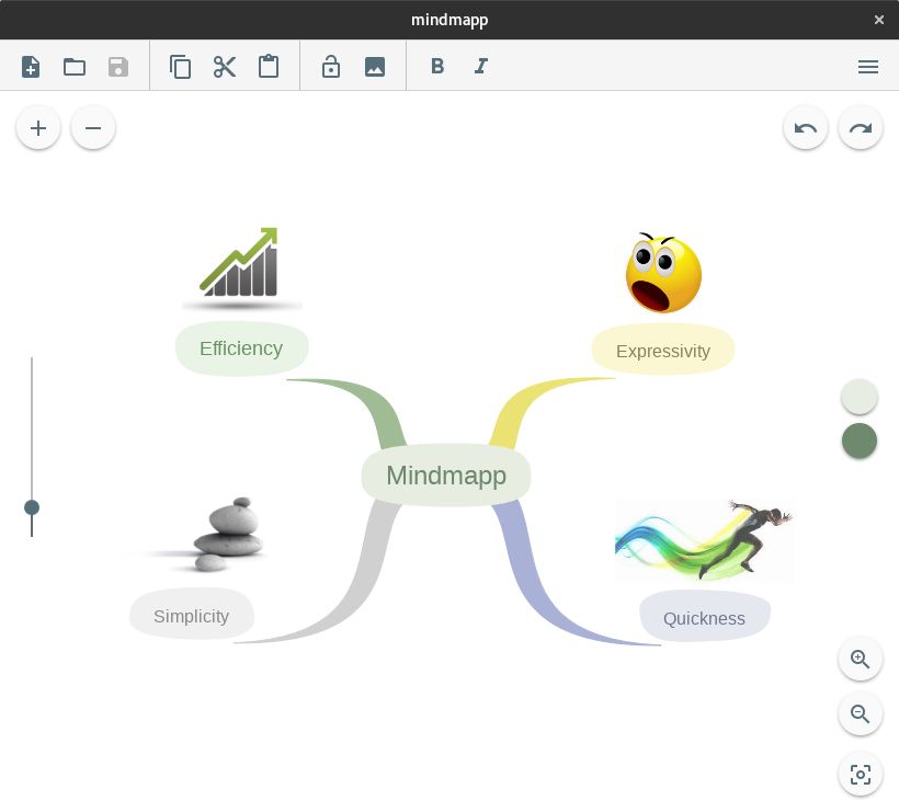 Mindmapp Alternatives: Top 10 Mind Mapping Tools and similar websites ...