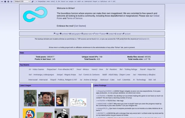 4chan Alternatives: Top 10 Imageboards | AlternativeTo