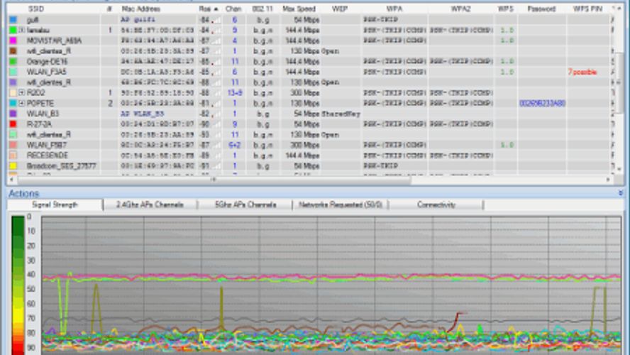 Acrylic Wifi: Advanced WiFi scanner and channel scanner for Windows ...