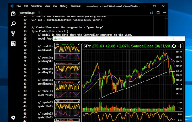Open Source TradingView Alternatives: Top 2 Stock Trading Apps ...