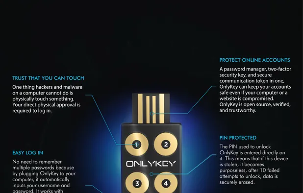 Great YubiKey Alternatives: Top Authenticators in 2025 | AlternativeTo