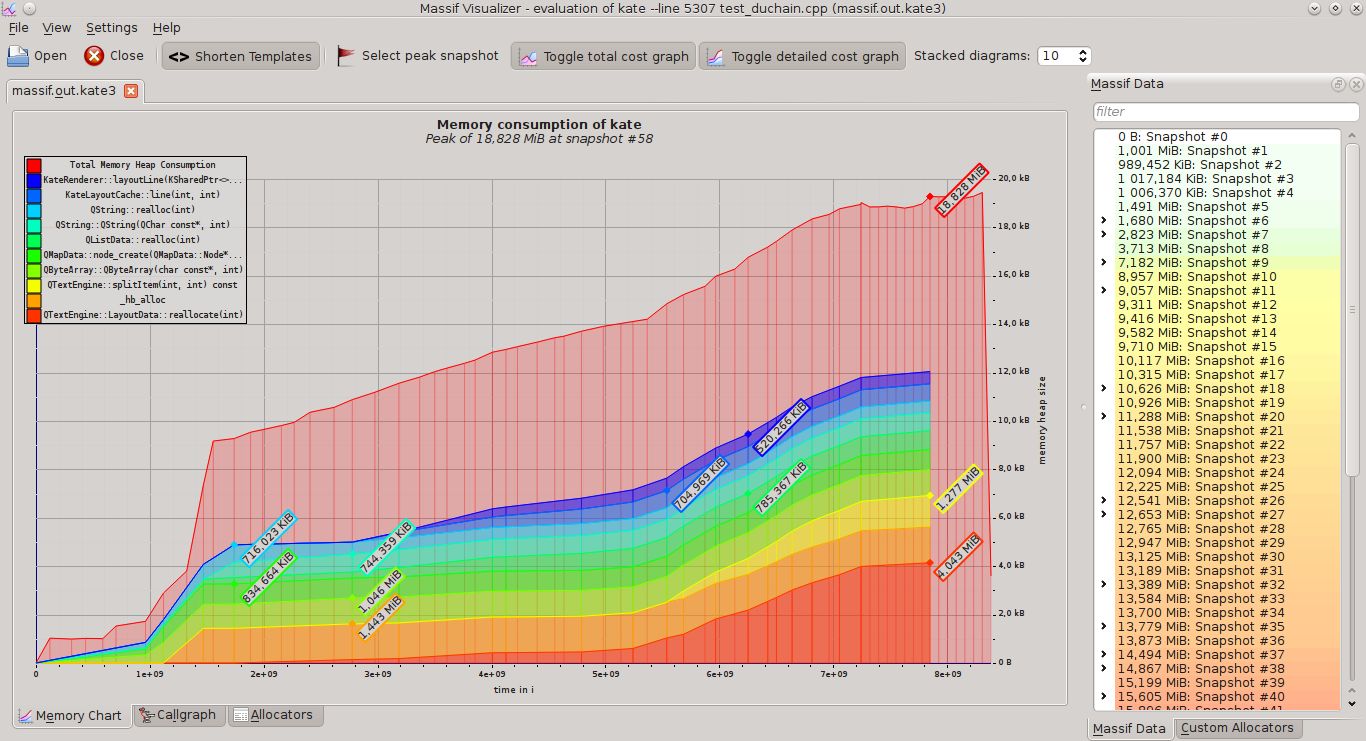 Massif-Visualizer Alternatives and Similar Software | AlternativeTo Massif-Visualizer Alternatives and Similar Software | AlternativeTo