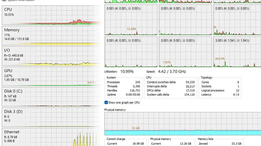 System Informer: A free, powerful, multi-purpose tool that helps you ...