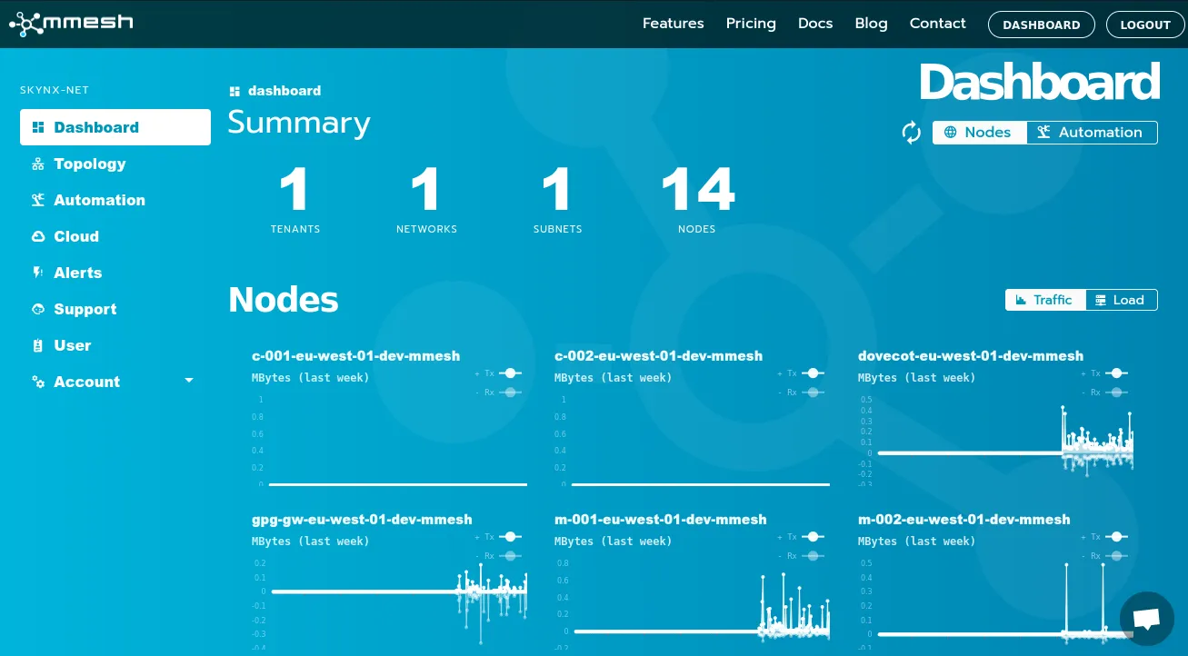 mmesh Alternatives: Top 6 VPN Services & Virtual LAN Software | AlternativeTo