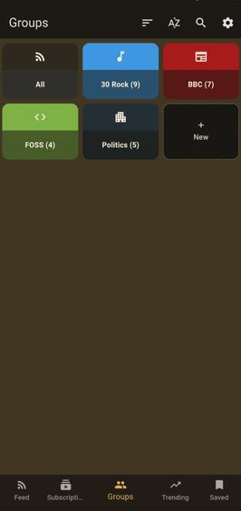 Nitter Alternatives: Top 10 Social Networks & Similar Apps | AlternativeTo