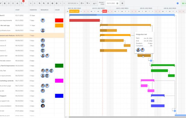 Gantt Chart Planner: Develop powerful Gantt-Charts easily and quickly ...
