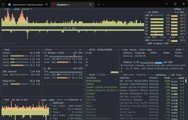 htop Alternatives for Windows: 25+ Process Monitoring Tools | AlternativeTo