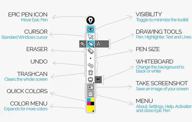 Screen Marker and Recorder Alternatives: Top 10 Screenshot Capture ...