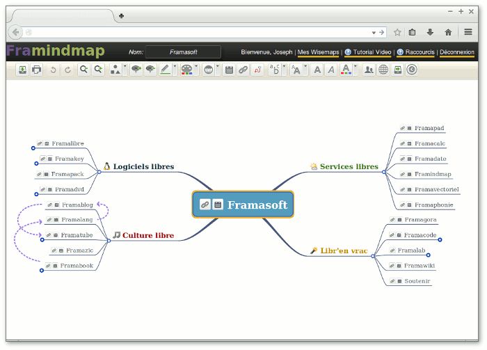 Framindmap Alternatives: Top 6 Similar Mind Mapping Tools | AlternativeTo