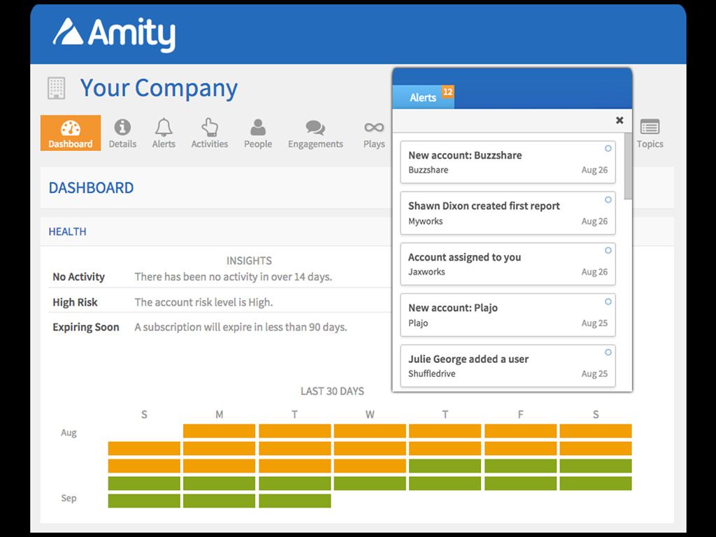 Amity Alternatives: Top 9 CRM Systems & Similar Websites | AlternativeTo