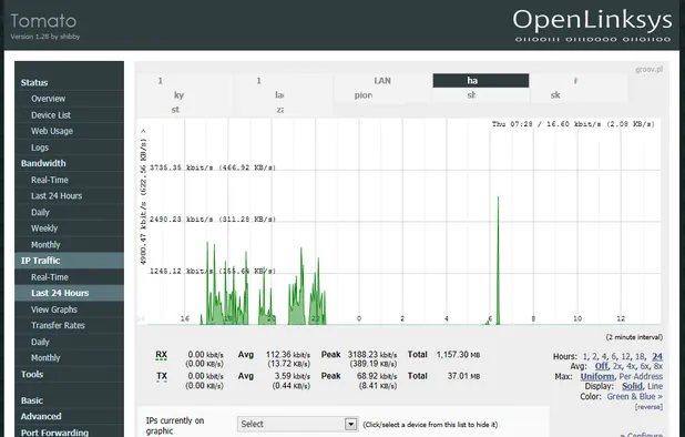 OpenWrt Alternatives: Top 10 Router Custom Firmwares & Similar Apps ...