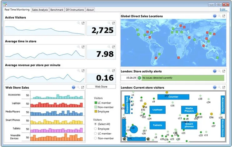 STATISTICA Alternatives and Similar Software | AlternativeTo