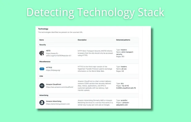 urlquery Alternatives and Similar Sites & Apps | AlternativeTo