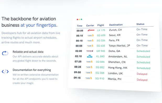 12 Great Flightradar24 Alternatives: Top Flight Trackers in 2025 | AlternativeTo