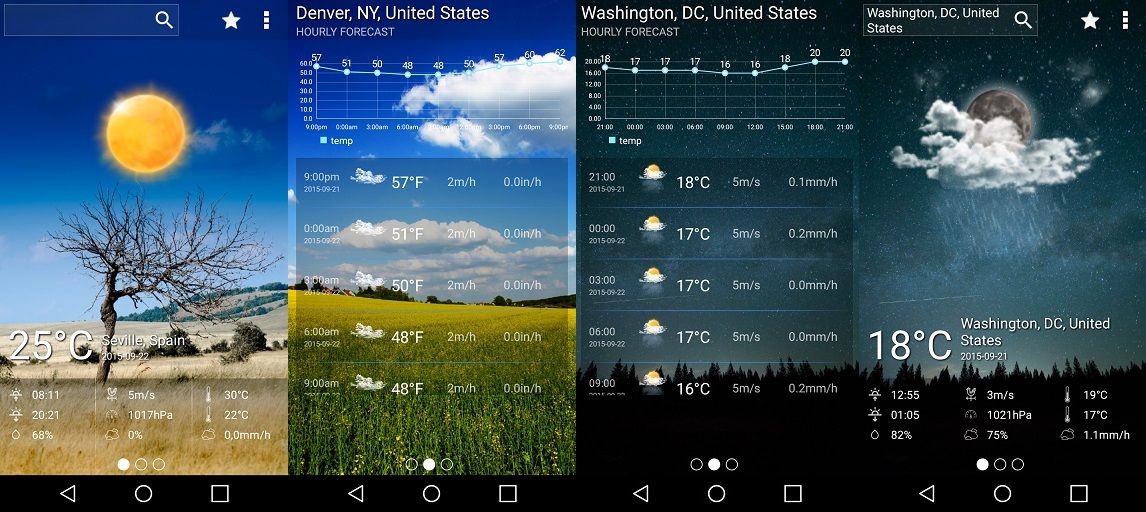 Weather Pro Live Alternatives: 25+ Weather Forecast Tools & Similar ...